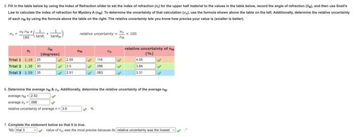 Solved I don't know how to find the Prediction for the theta | Chegg.com