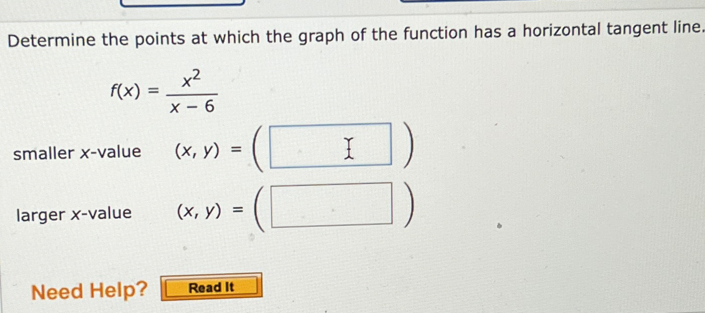 Solved Determine the points at which the graph of the | Chegg.com