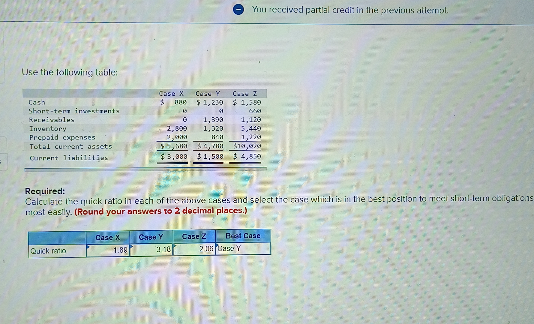 Solved You received partial credit in the previous | Chegg.com