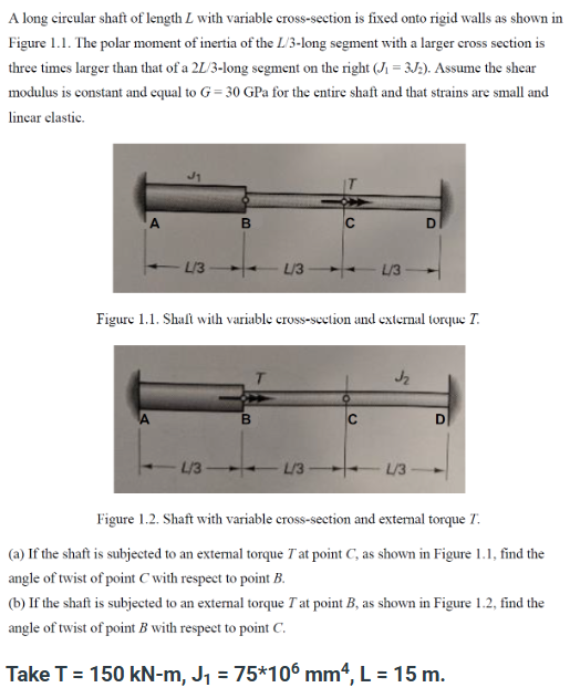 A long circular shaft of ﻿length L ﻿with variable | Chegg.com