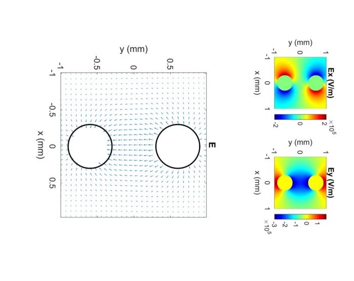 Solved please solve this using matlab and upload it to | Chegg.com Solved please solve this using matlab and upload it to | Chegg.com