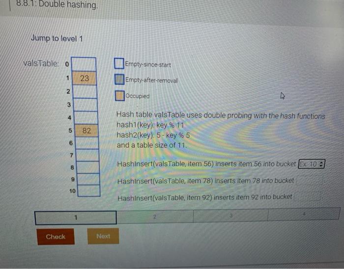 Solved 8.8.1: Double hashing. Jump to level 1 valsTable: 0 | Chegg.com