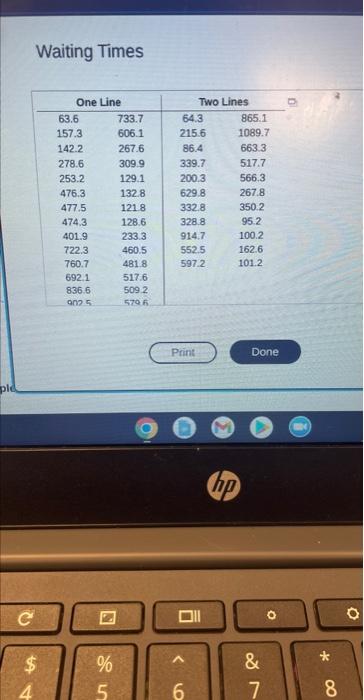Solved find p value test satatistic andb. Construct the | Chegg.com