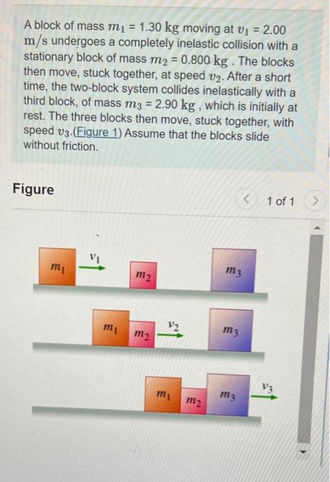 Solved A block of mass m1=1.30 kg moving at v1=2.00 m/s | Chegg.com