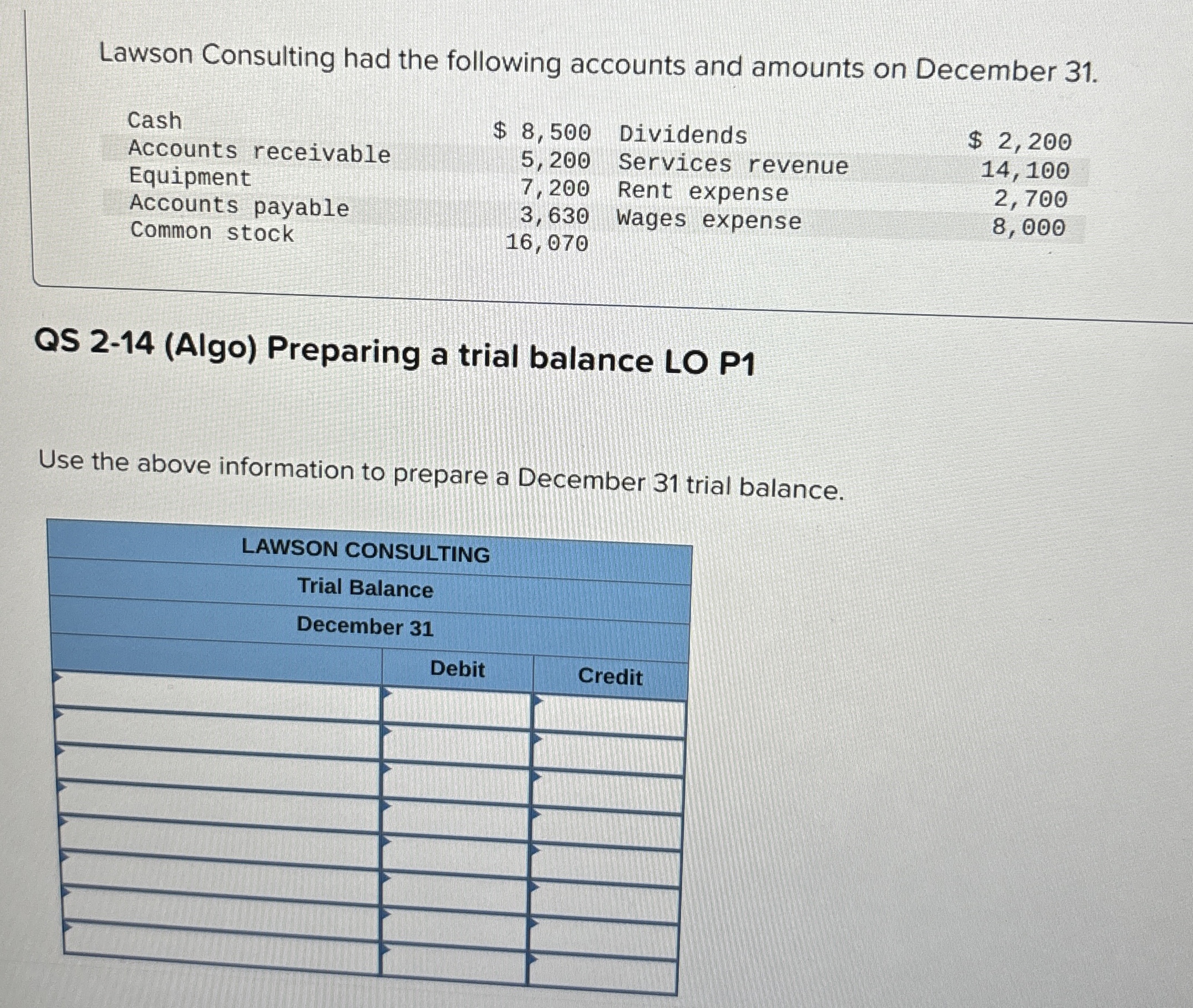 Solved QS 2-13 (Algo) ﻿Classifying accounts in financial | Chegg.com