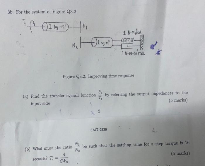 Solved 3b. For the system of Figure Q3.2 Figure Q3.2: | Chegg.com