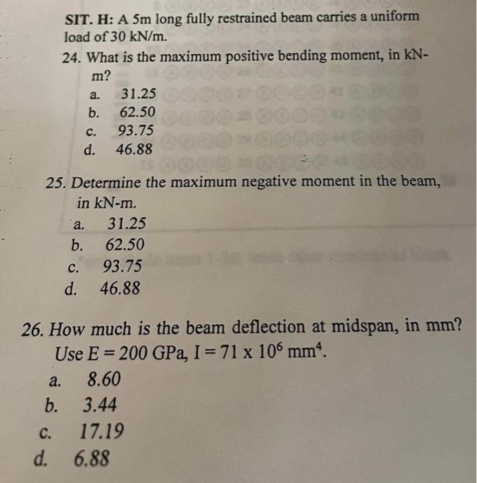 Solved SIT. H: A 5 m long fully restrained beam carries a | Chegg.com
