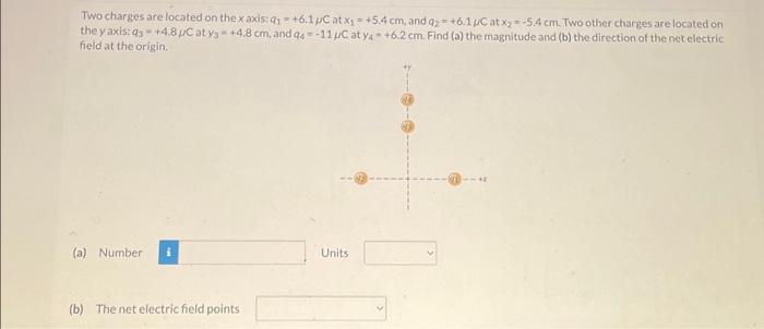 Solved Two charges are located on the x axis: q1 = +6.1 μC | Chegg.com