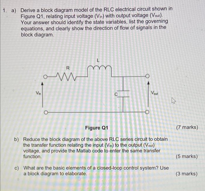 Solved 1. a) Derive a block diagram model of the RLC | Chegg.com