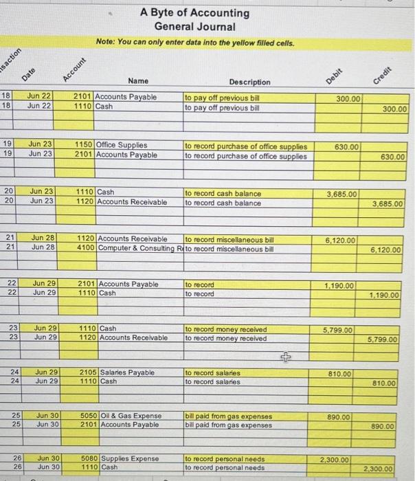 CYBERTEXT ACCOUNTING PROJECT!! It seems like some of | Chegg.com