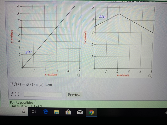 Solved Hx Y Values Y Values X Values X Values If Fx