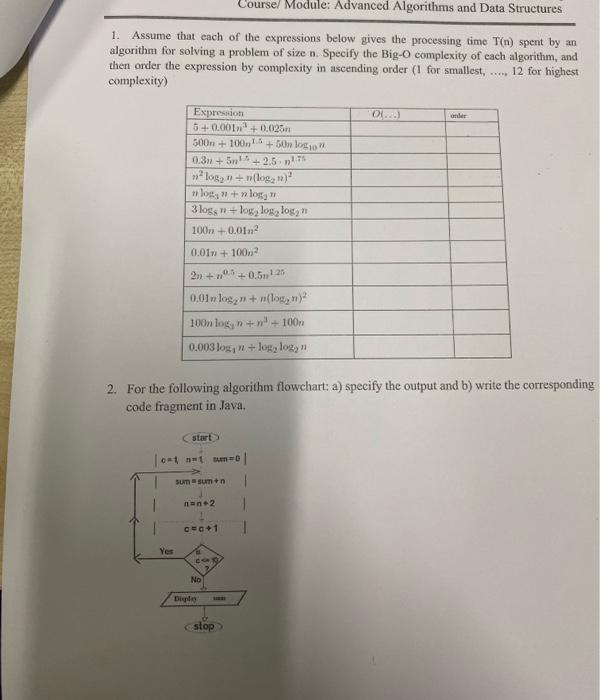 Solved 1. Assume that each of the expressions below gives | Chegg.com