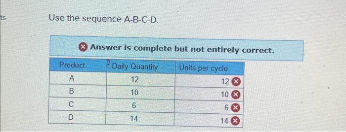 Solved Determine the number of cycles per day and the | Chegg.com