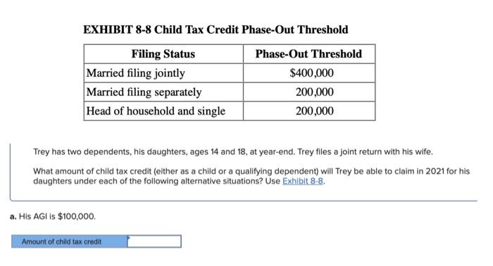 Solved EXHIBIT 8-8 Child Tax Credit Phase-Out Threshold | Chegg.com