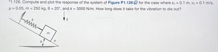 Solved *1.126. Compute and plot the response of the system | Chegg.com