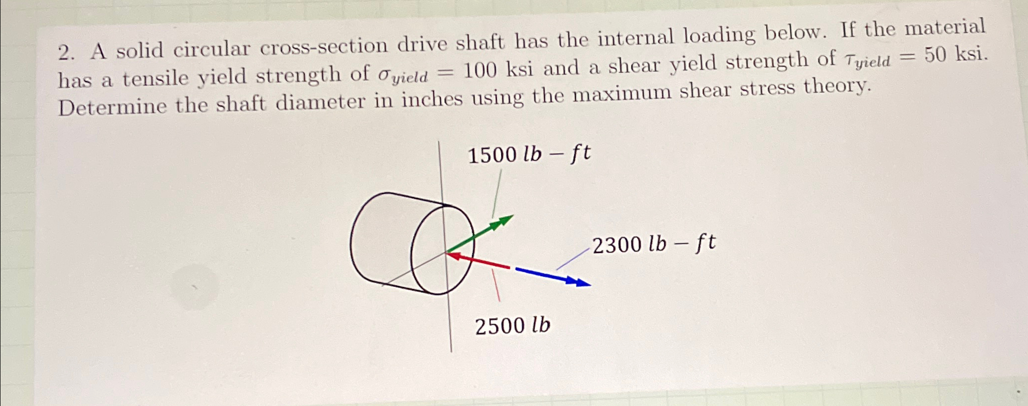 Solved A solid circular cross-section drive shaft has the | Chegg.com
