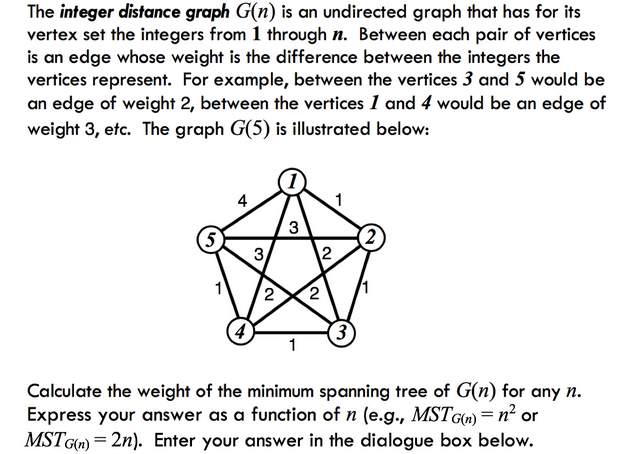 Solved The integer disfance graph G(n) ﻿is an undirected | Chegg.com