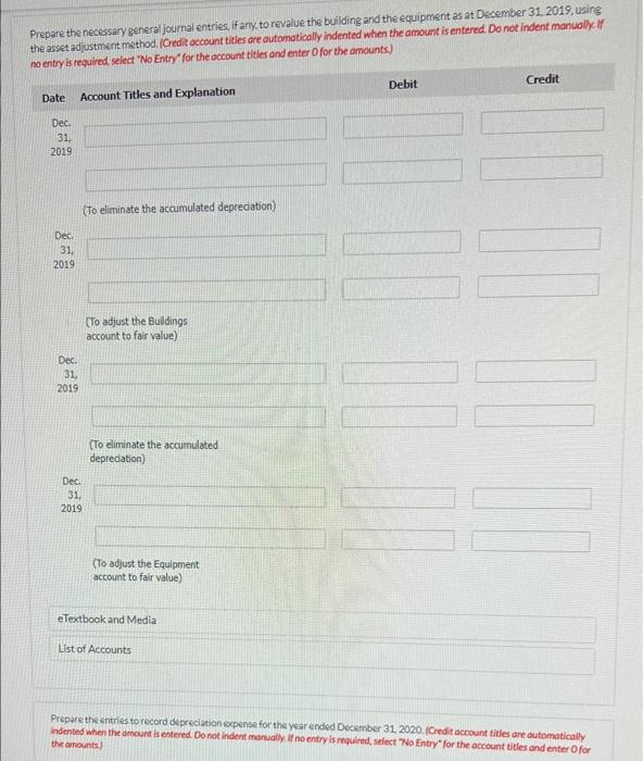 Solved A partial statement of financial position of | Chegg.com