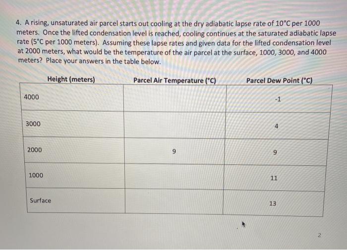 Solved LAB EXERCISE 1. A rising, unsaturated air parcel will | Chegg.com