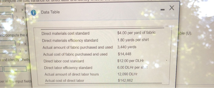 7. Calculate the direct materials cost variance | Chegg.com