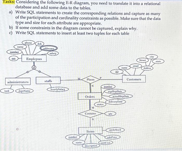Solved Tasks: Considering the following E-R diagram, you | Chegg.com