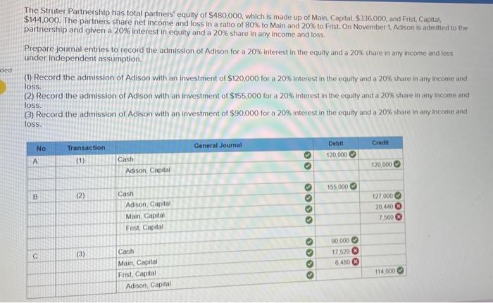 Solved The Struter Partnership has total partners' equity of | Chegg.com