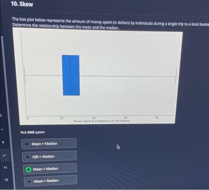 Solved The box plot below represents the amount of money | Chegg.com