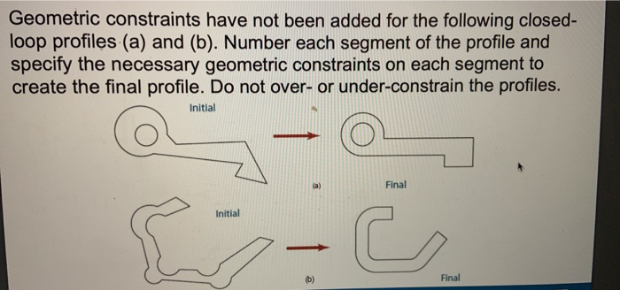 Solved Geometric constraints have not been added for the | Chegg.com