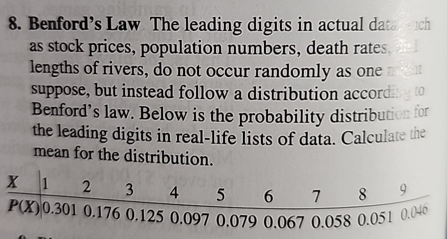 Solved Benford's Law The leading digits in actual dat wh as | Chegg.com