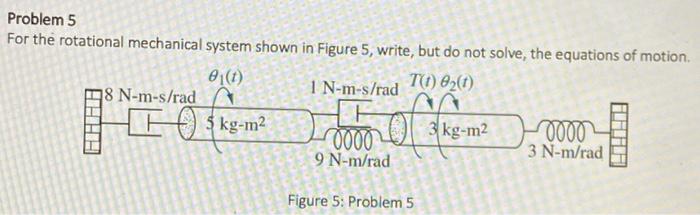 Solved Problem 5 For the rotational mechanical system shown | Chegg.com