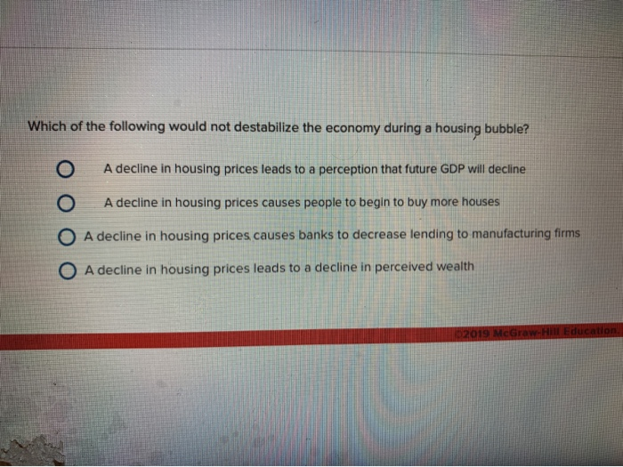 Solved Which of the following would not destabilize the | Chegg.com