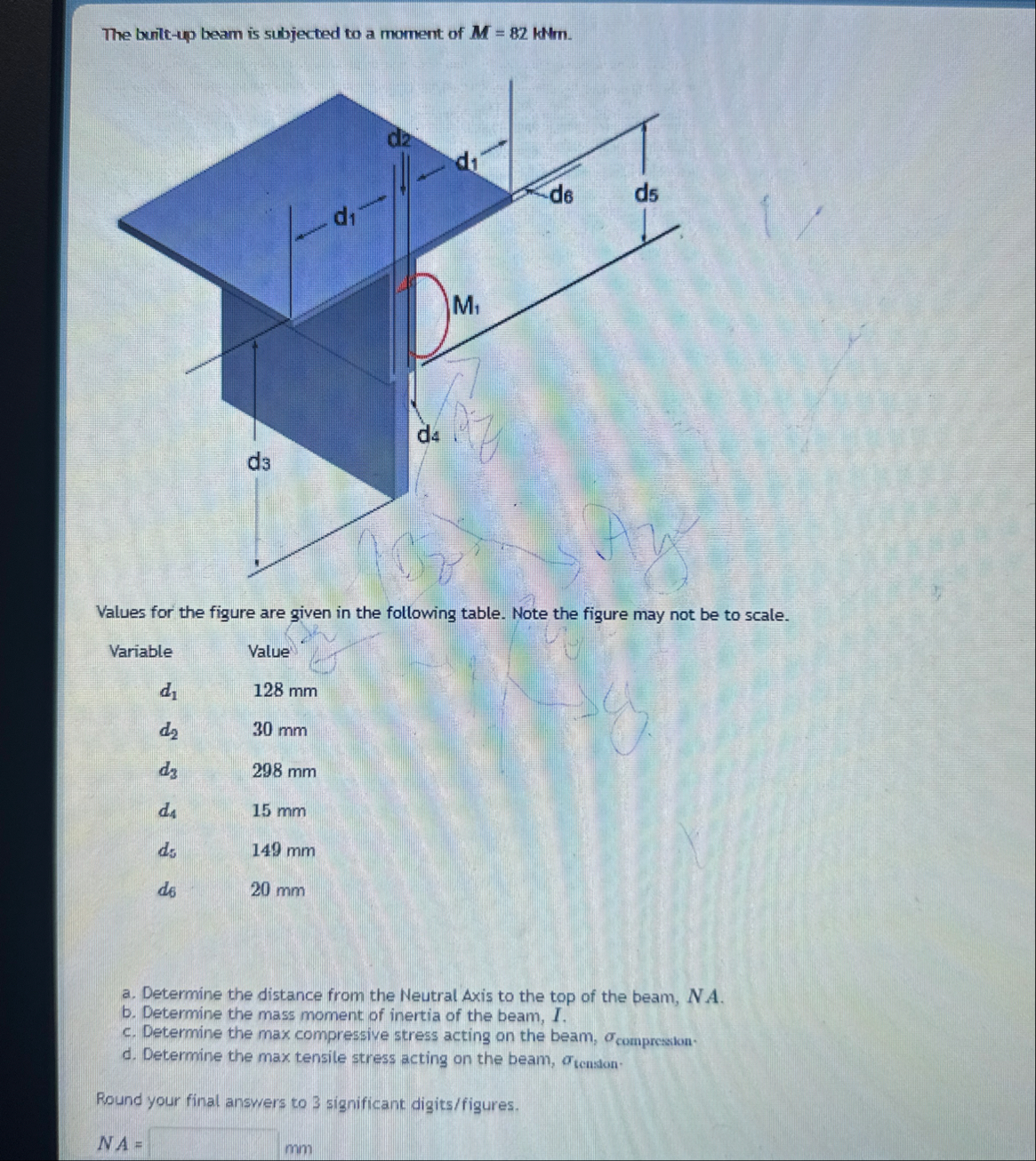 The built-up beam is subjected to a moment of | Chegg.com