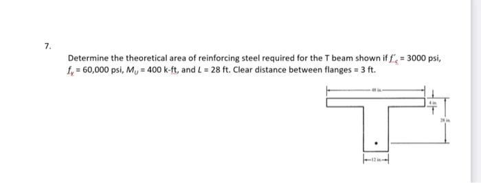 Solved Determine the theoretical area of reinforcing steel | Chegg.com
