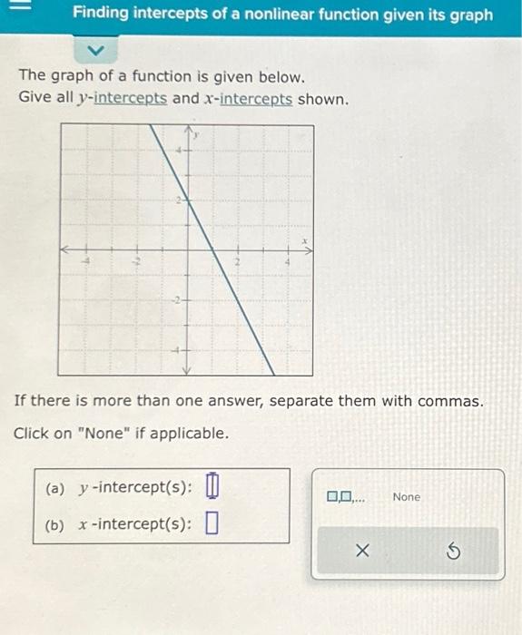Solved Finding intercepts of a nonlinear function given its | Chegg.com
