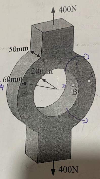 Solved Problem 4: (6 points) For the ring and the load | Chegg.com Solved Problem 4: (6 points) For the ring and the load | Chegg.com