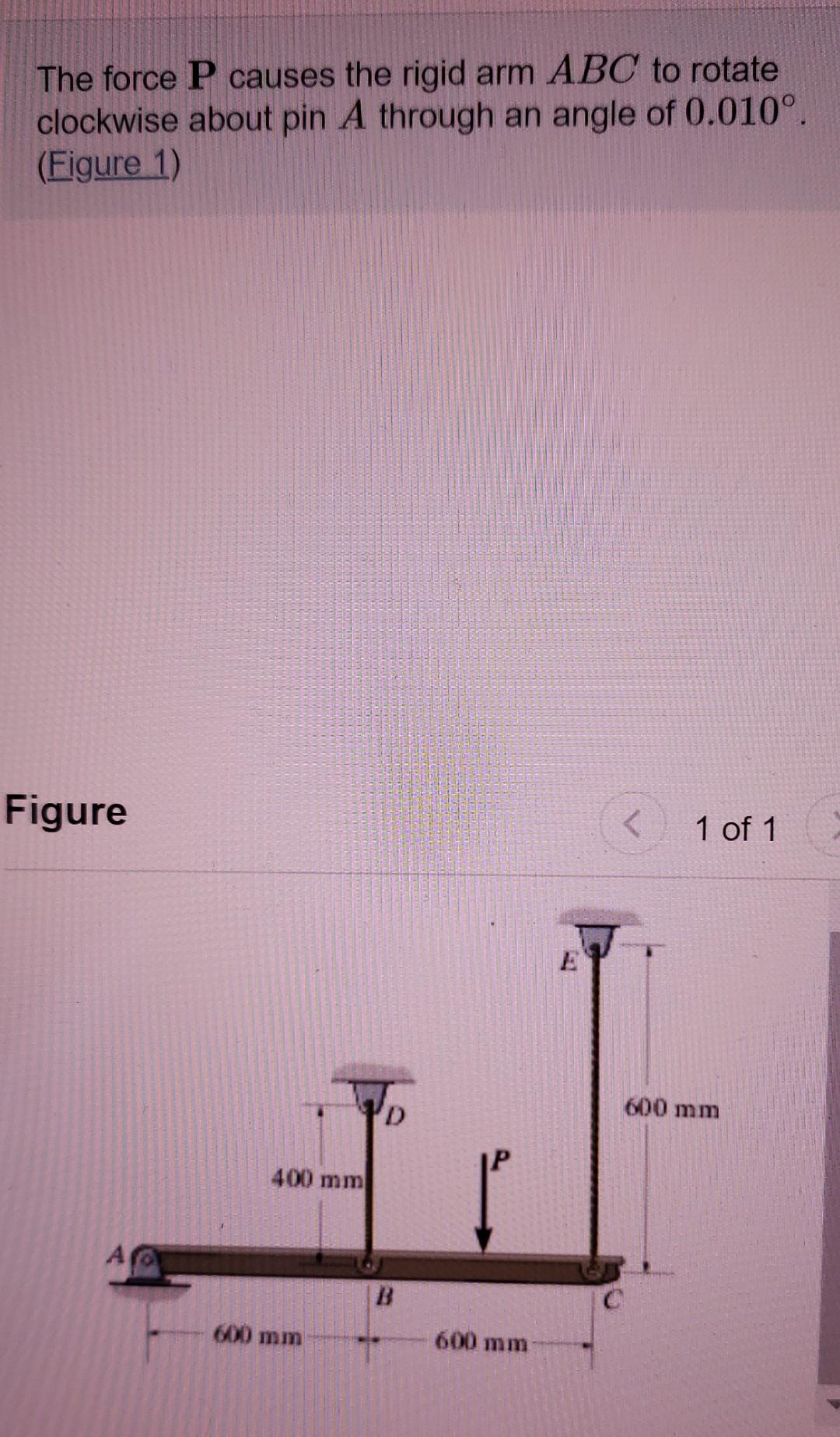 Solved The force P causes the rigid arm ABC to rotate | Chegg.com