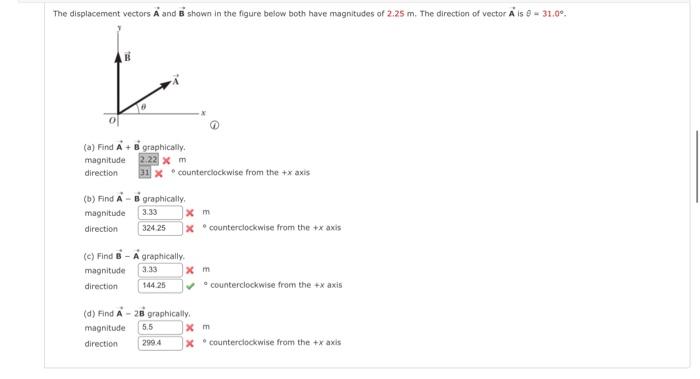 Solved The displacement vectors A and B shown in the figure | Chegg.com