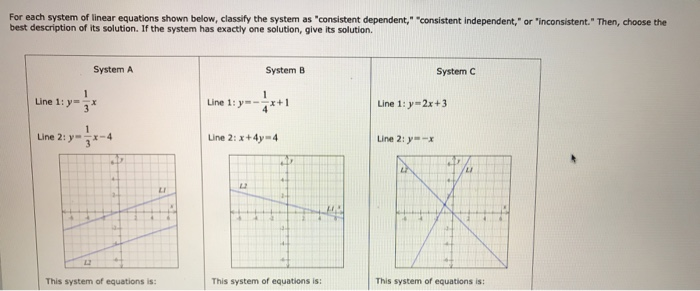 Solved For each system of linear equations shown below, | Chegg.com