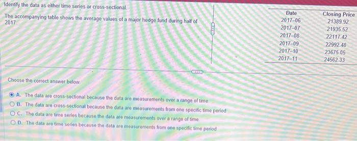 Solved Identify the data as either time series or | Chegg.com