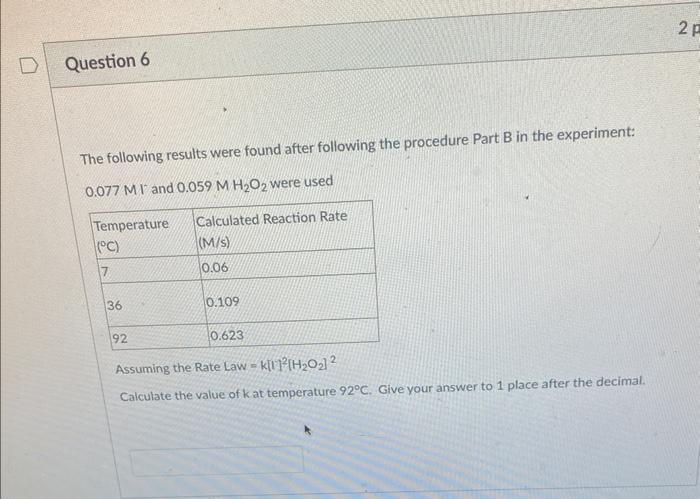 Solved The following results were found after following the | Chegg.com