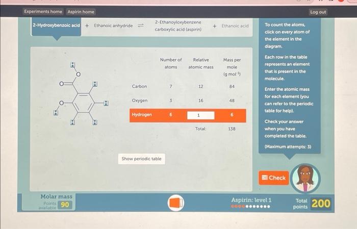 Solved Experiments home Aspirin home 2-Hydroxybenzoic acid + | Chegg.com