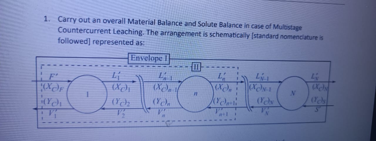 Solved Carry out an overall Material Balance and Solute | Chegg.com