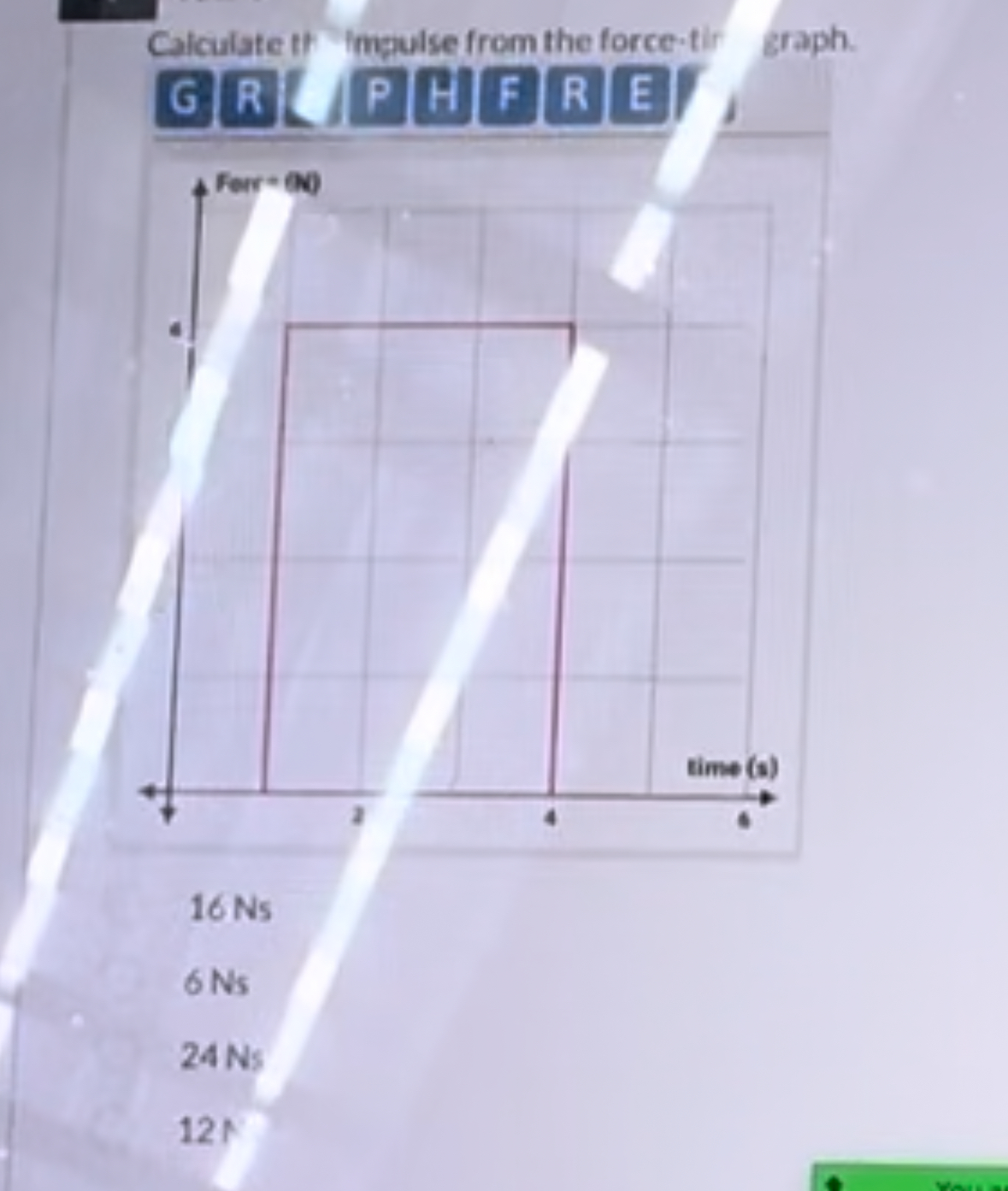 Solved Calculate tt impulse from the force-tir | Chegg.com
