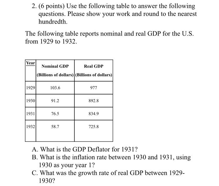 Solved 2 6 Points Use The Following Table To Answer The 