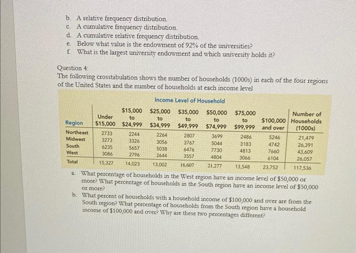 Solved Question 1: The manager of Hudson Auto would like to | Chegg.com