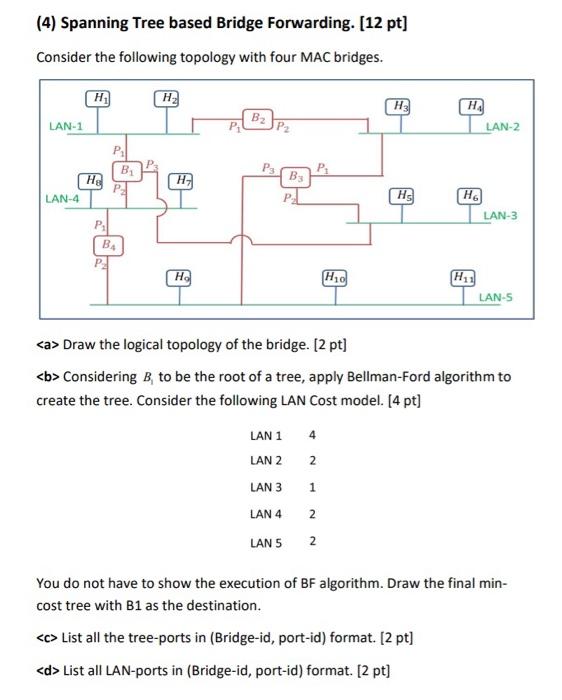 Solved (4) Spanning Tree based Bridge Forwarding. [12 pt] | Chegg.com