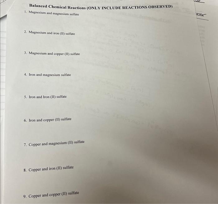 Solved Balanced Chemical Reactions (ONLY INCLUDE REACTIONS | Chegg.com