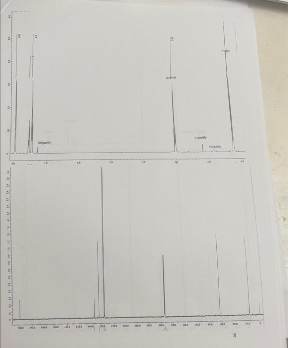 Solved 8. Match the following structures with the | Chegg.com