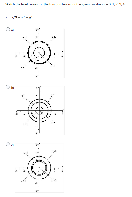 Sketch The Level Curves For The Function Below For Chegg Sketch The Level Curves For The Function Below For Chegg