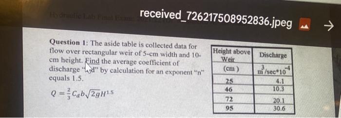 Solved formula of discharge over the rectangular weir | Chegg.com